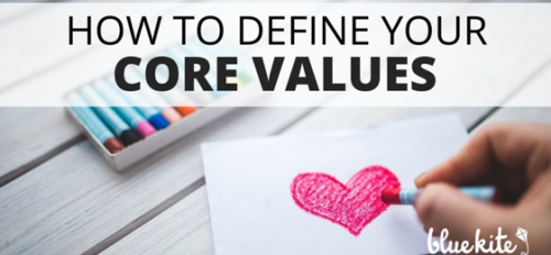Create core values for your publication - Magazine Training International