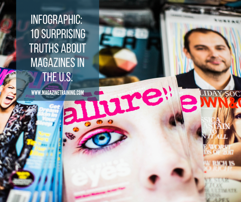 Infographic: 10 surprising truths about magazines in the U.S. - MTI
